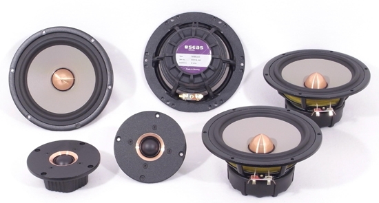 箱は図の二種類から選択する。箱の大きさは幅 240mm 高さ 560mm 奥行 380mm くらい